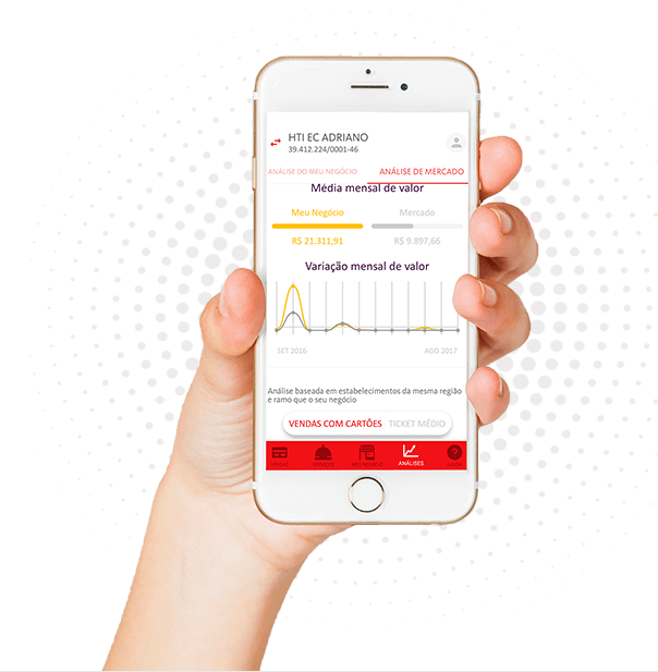 Getnet | App Getnet: gerencie o seu negócio na palma da sua mão | Getnet